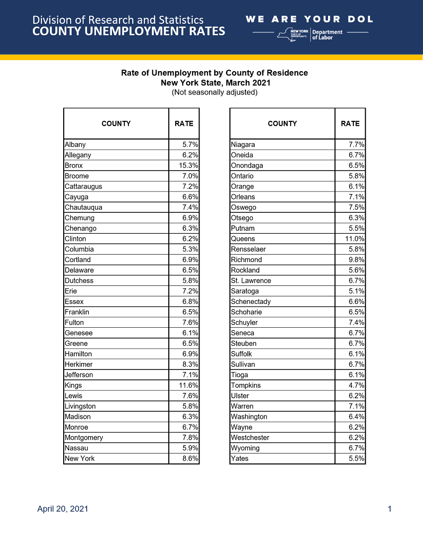 New York State Department of Labor Releases March Unemployment Data